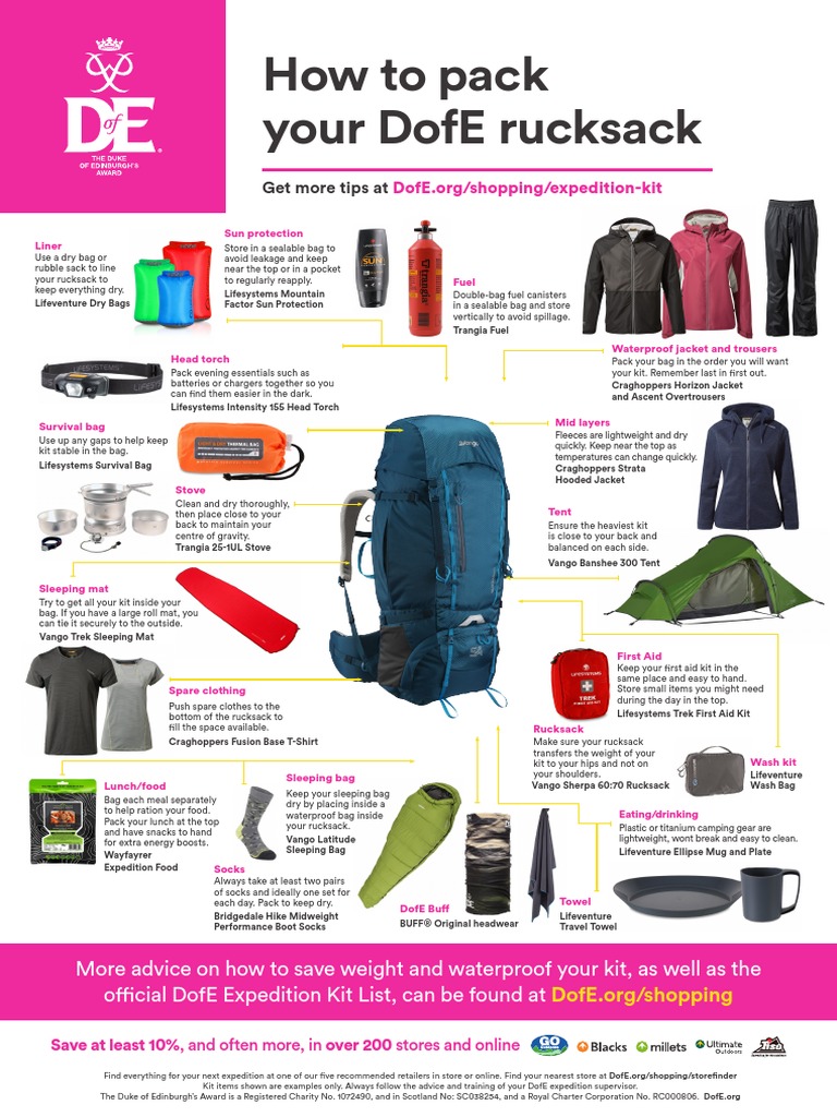 DofE How To Pack Your Rucksack Poster A3 | PDF DofE How To Pack Your Rucksack Poster A3 | PDF
