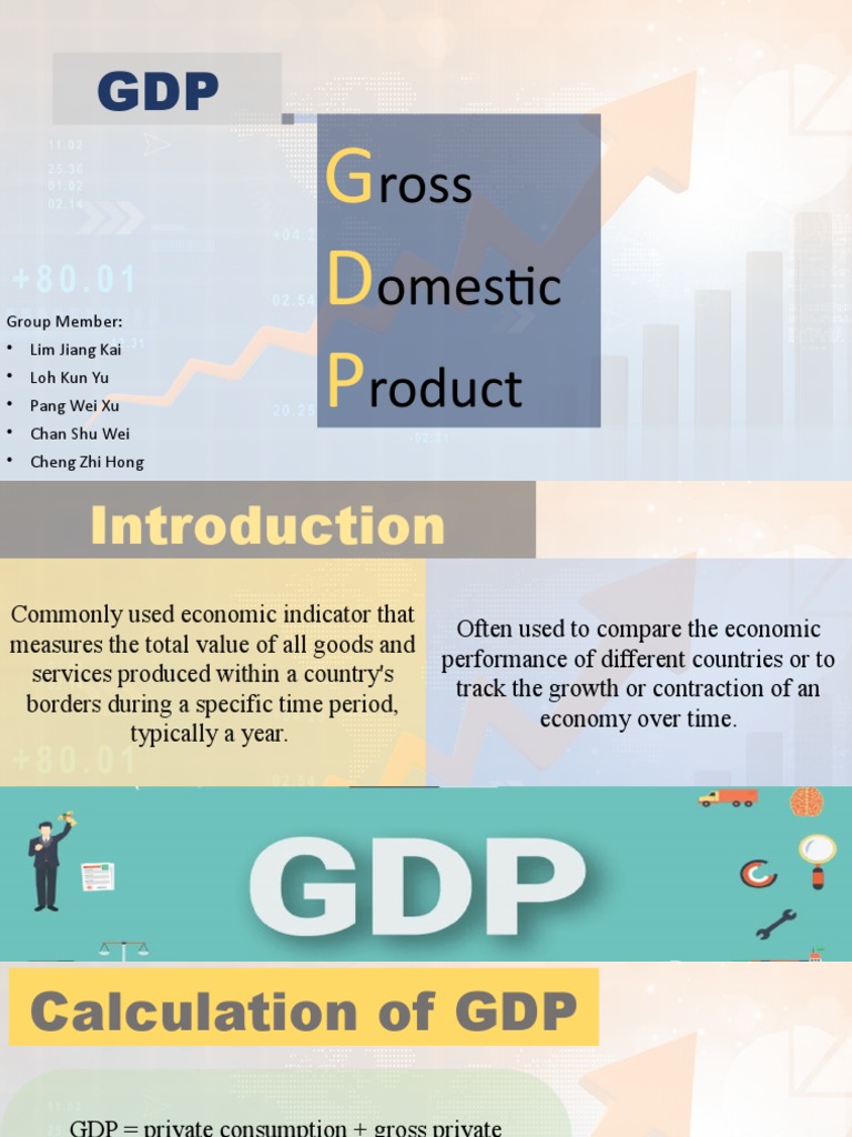 Ross Omestic Roduct: Group Member: - Lim Jiang Kai - Loh Kun Yu - Pang ...