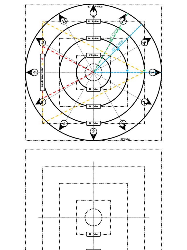 DnD RPG Area of Effect Template | PDF