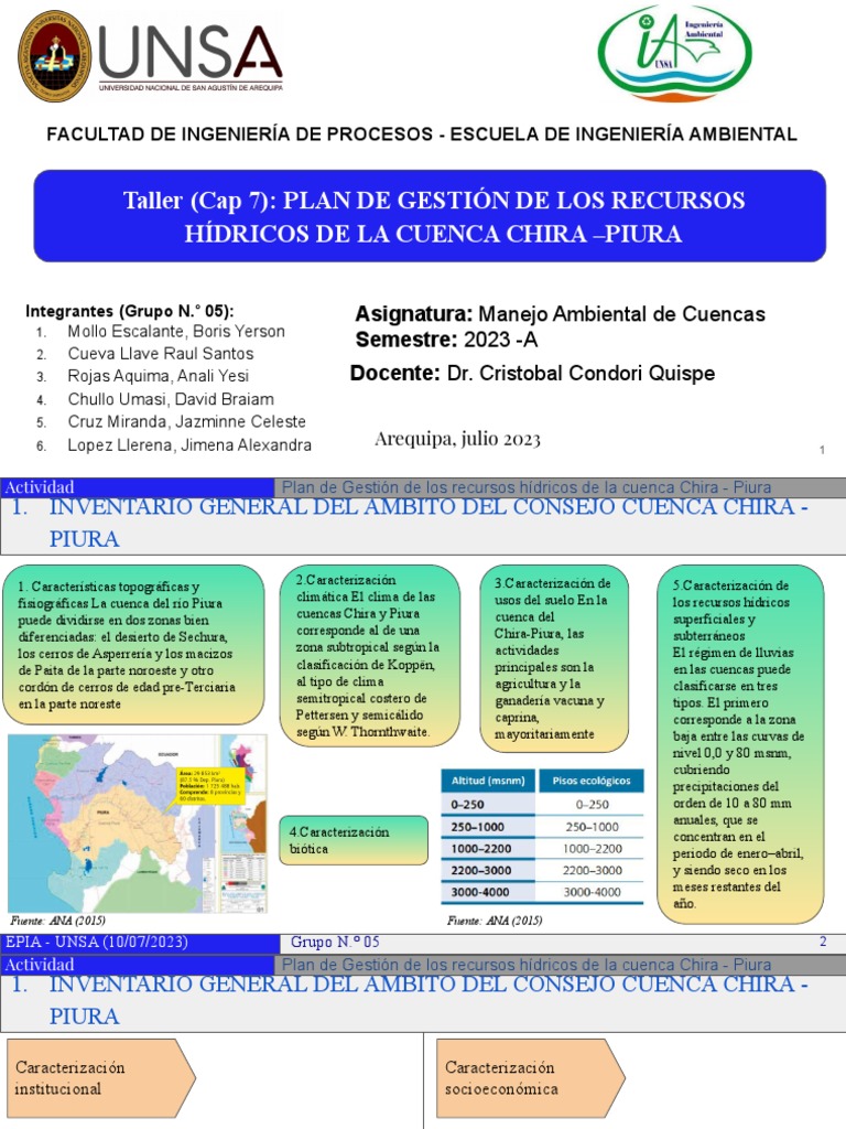 PLAN DE GESTIÓN DE LOS Taller Cap 7 RECURSOS HÍDRICOS DE LA CUENCA CHIRA - PIURA | PDF
