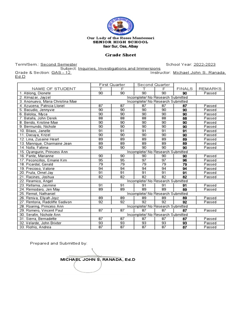 OLRM SHS Grades 2nd Sem 2022 2023 | PDF OLRM SHS Grades 2nd Sem 2022 2023 | PDF