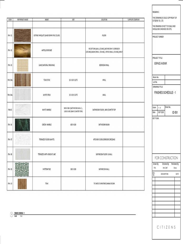 Furniture | PDF