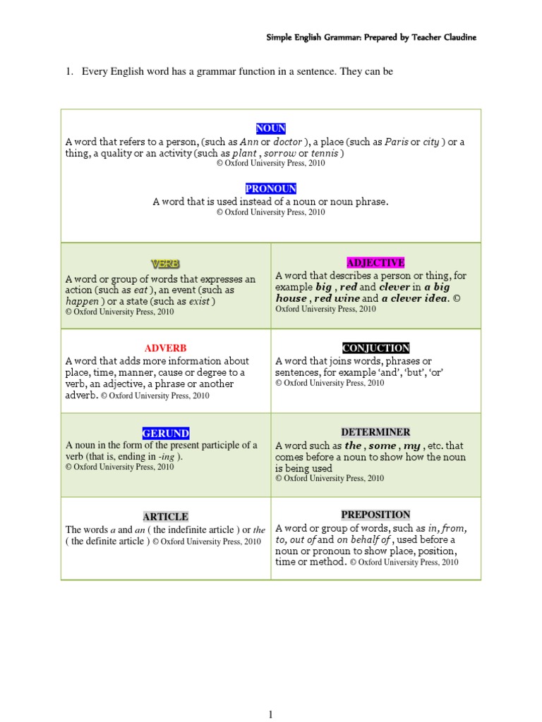 Grammar Notes | PDF | English Grammar | Verb