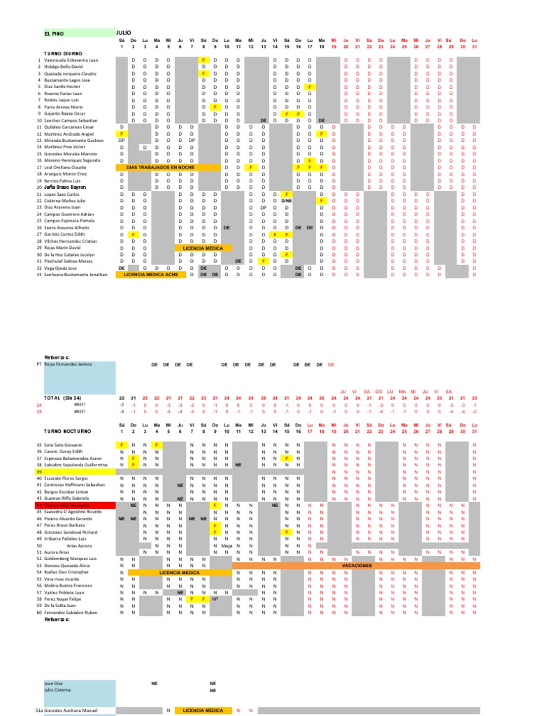 Pauta Pino Julio 2023 | PDF