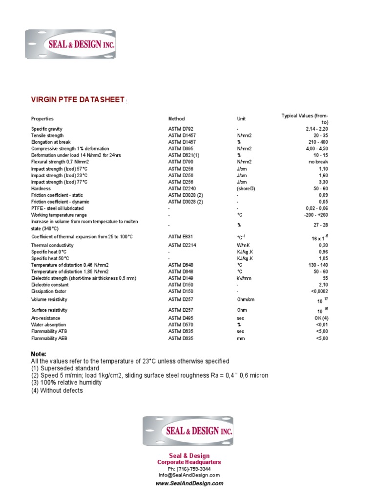 Virgin Ptfe Datasheet | PDF | Strength Of Materials | Friction