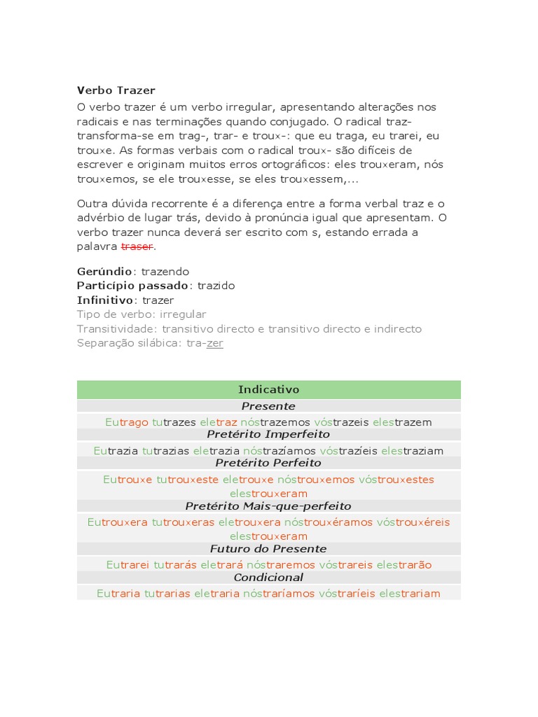 Conjugação do Verbo Trazer | PDF | Poesia