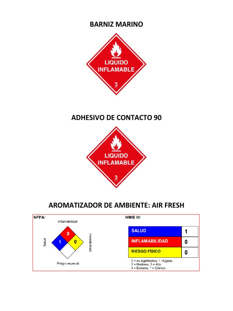 Rombos Sustancias | PDF