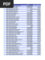 CPC Chart July 2020 | PDF | Warehouse | Customs