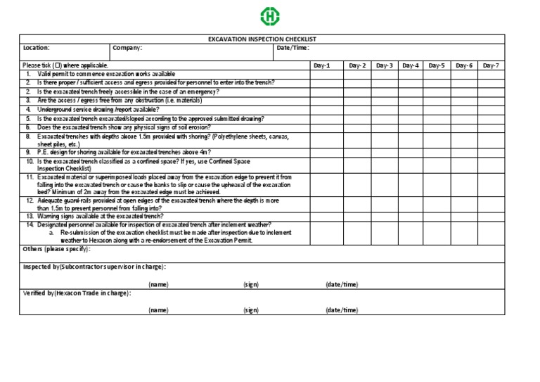 Excavation Inspection Checklist | PDF