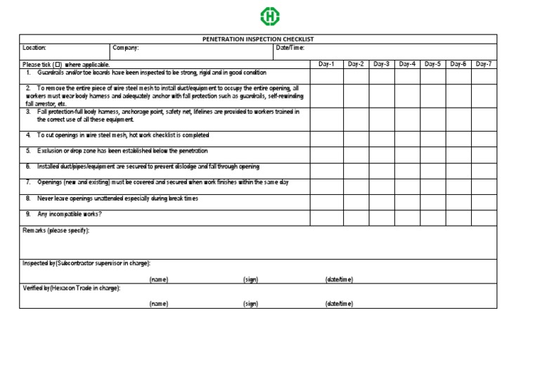Penetration Inspection Checklist Pdf