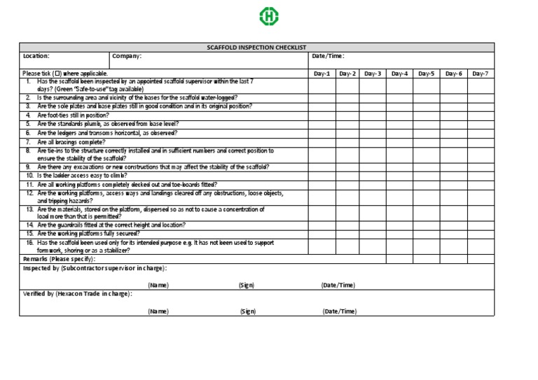 Scaffold Inspection Checklist | PDF