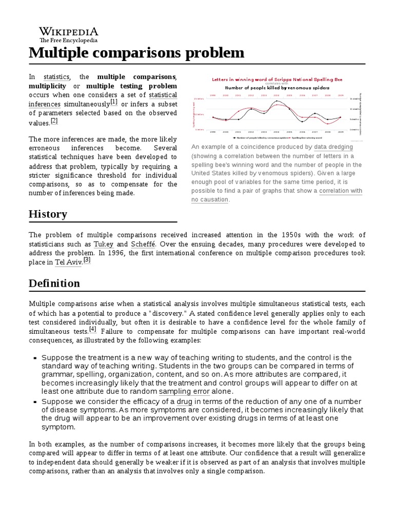 Multiple_comparisons_problem | PDF