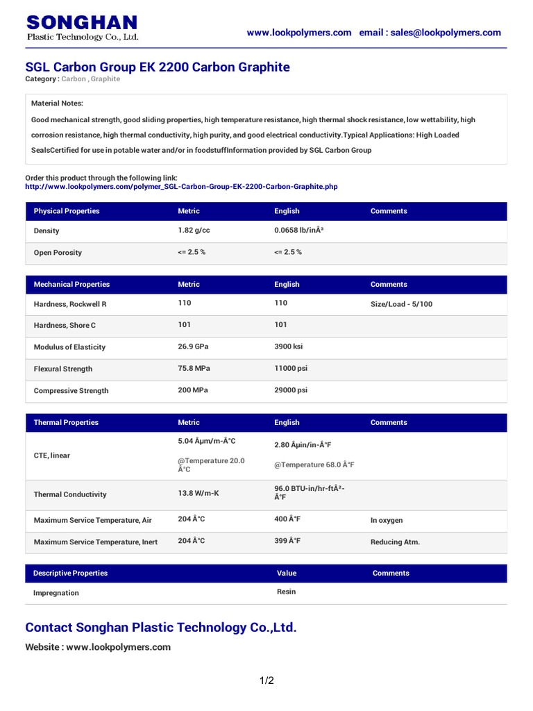 SGL Carbon Group EK 2200 Carbon Graphite | PDF