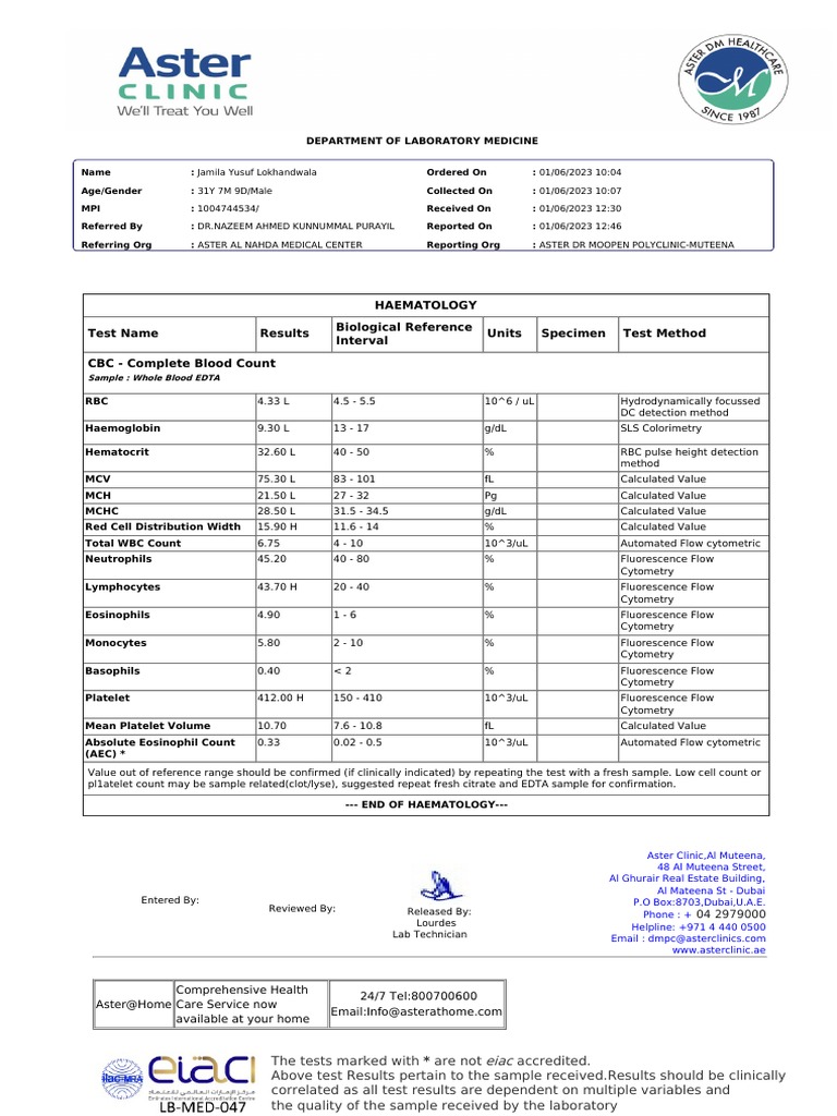 Lab Report 13163706 20230601014500 | PDF | Blood | Clinical Medicine