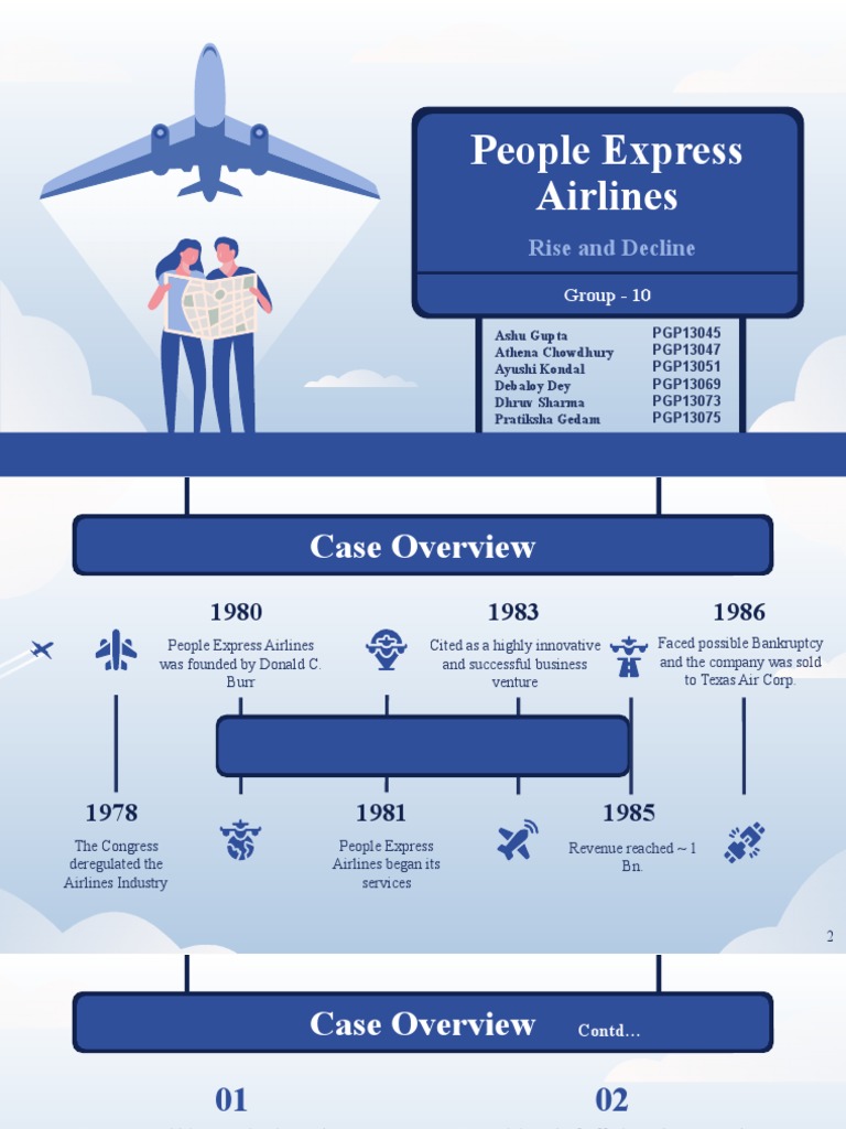 People Express Airlines Rise and Decline | PDF