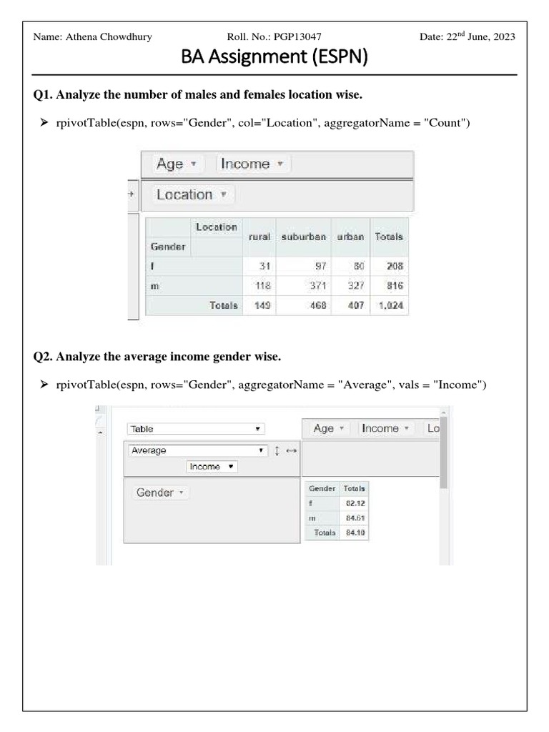 ESPN Gender and Income Analysis Report | PDF