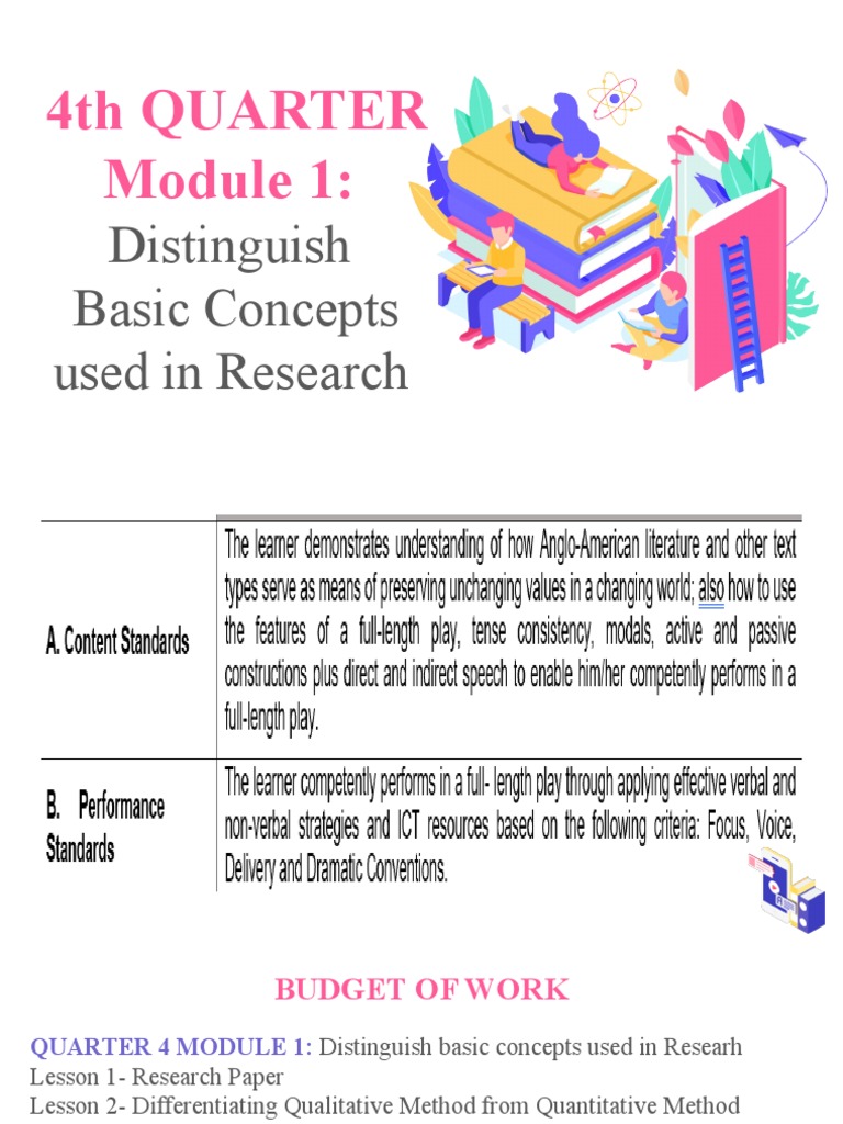 Research Concepts and Paper Writing Guide | PDF | Theory | Concept