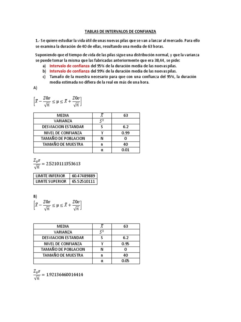 Tablas de Intervalos de Confianza PDF | PDF