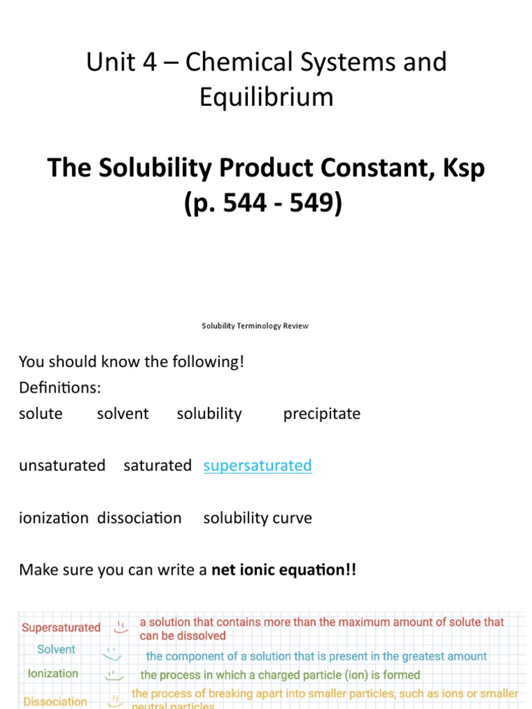 The Solubility Product Constant Part 1 - Student Verison | PDF