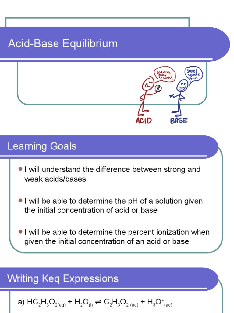 Acid-Base Equilibrium Slides - Student | PDF | Acid | Hydroxide