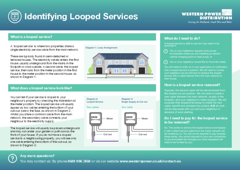 Guidance On Looped Services | PDF | Electrical Engineering | Electricity