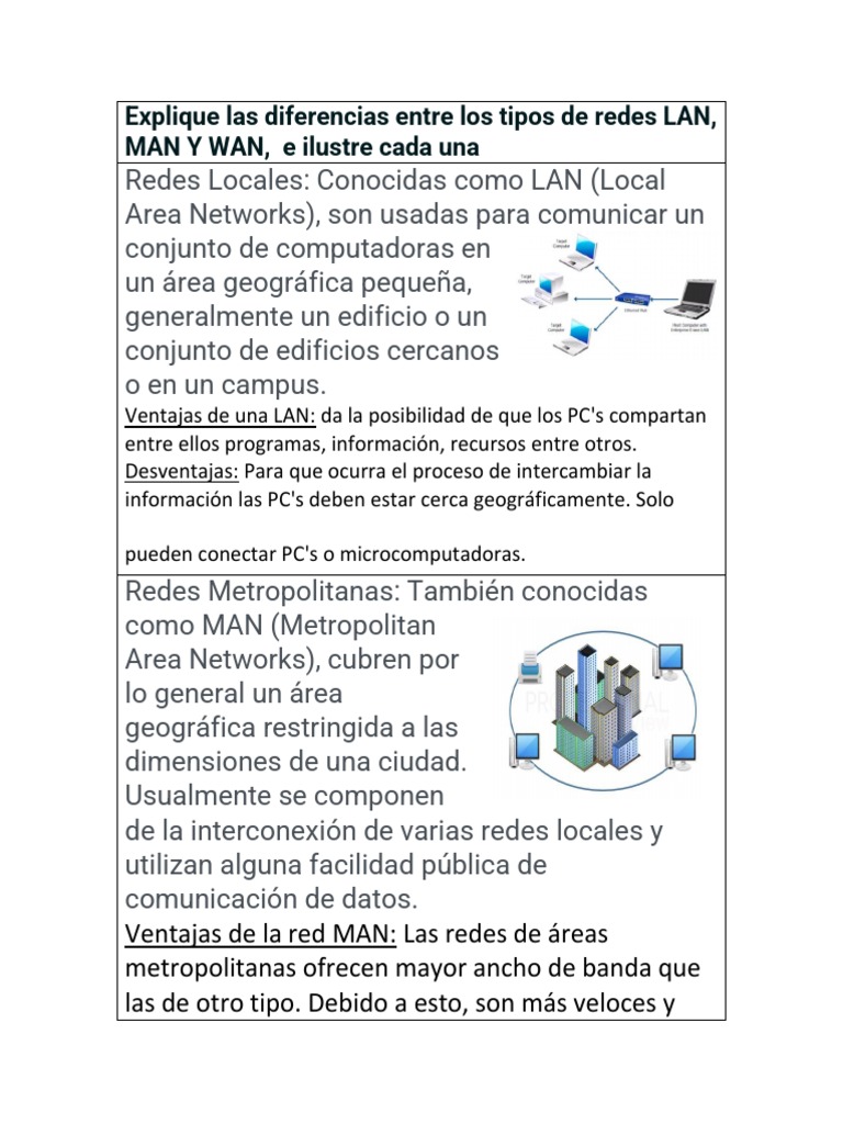 Explique Las Diferencias Entre Los Tipos de Redes LAN, MAN Y WAN, e ...