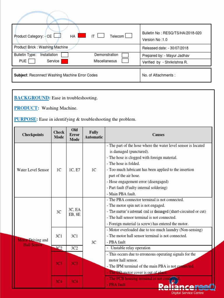 Samsung Wm Error2018 Pdf 