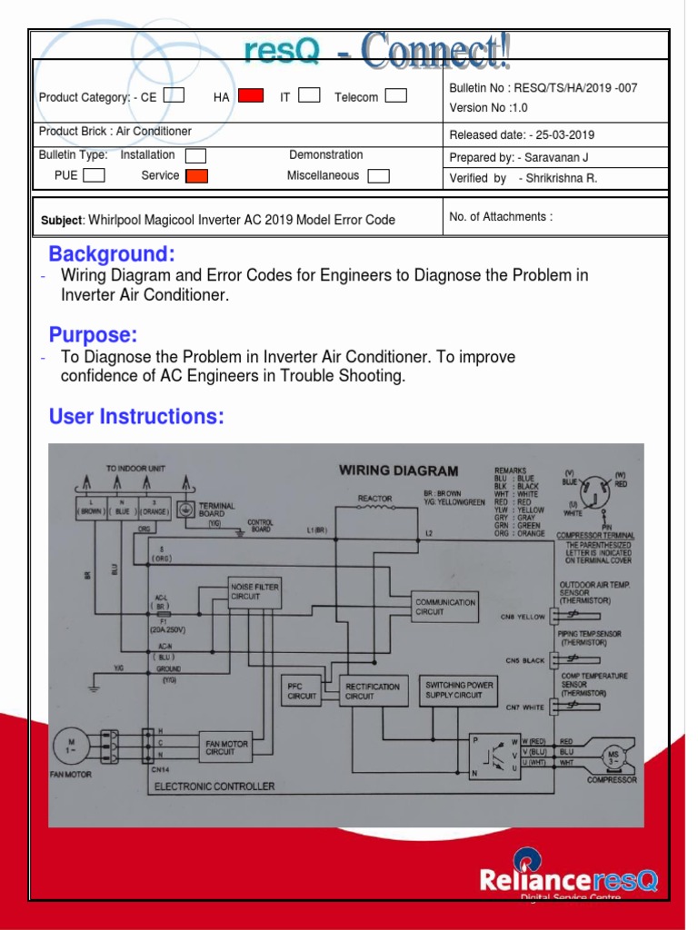 Whirlpool Magicool Inverter AC 2019 Model Error Code-1 | PDF
