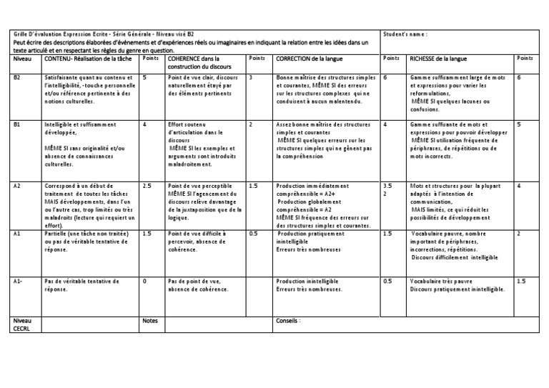 Grille Evaluation Expression Ecrite - Anne Cook | PDF