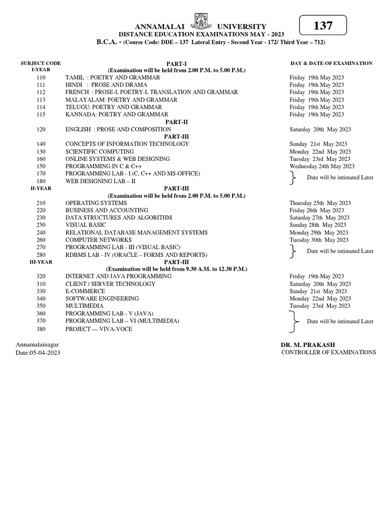 Annamalai University | PDF