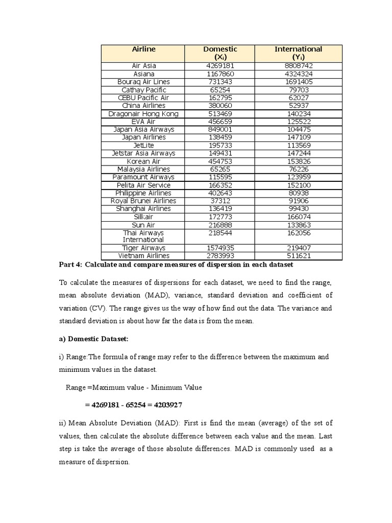 Assignment Data Analitik Halizah - Docx PART 4 | PDF | Coefficient Of ... Assignment Data Analitik Halizah - Docx PART 4 | PDF | Coefficient Of ...