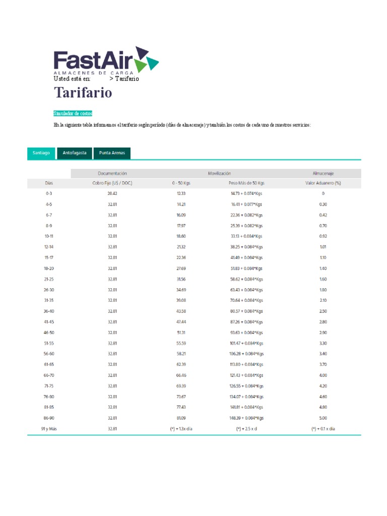 FAST AIR - Tarifa de Almacenaje | PDF | Compañías de transporte | aerolíneas