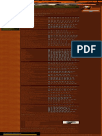 Fallout: New Vegas Console Commands Guide | PDF | Computer Keyboard