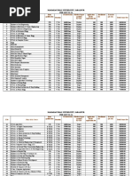 Kenya Scouts Uniform Price List 2023 | PDF | Scouting | Softlines (Retail)