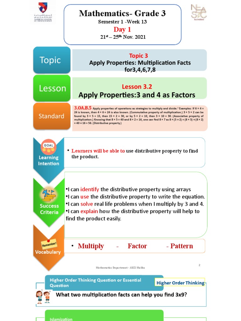 Gr3.Math S1 W13 L3.2 PPT Day 1 | PDF | Career & Growth