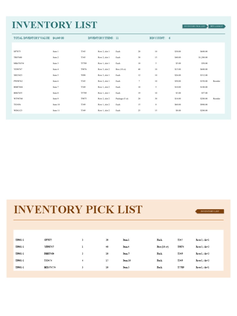 Warehouse Inventory Download Free Pdf Inventory Financial Capital