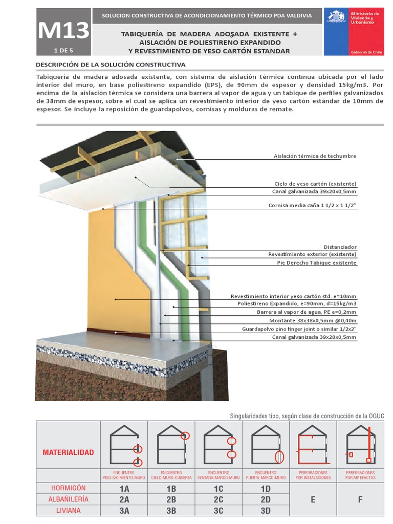 Ficha M13 PDA Valdivia | PDF