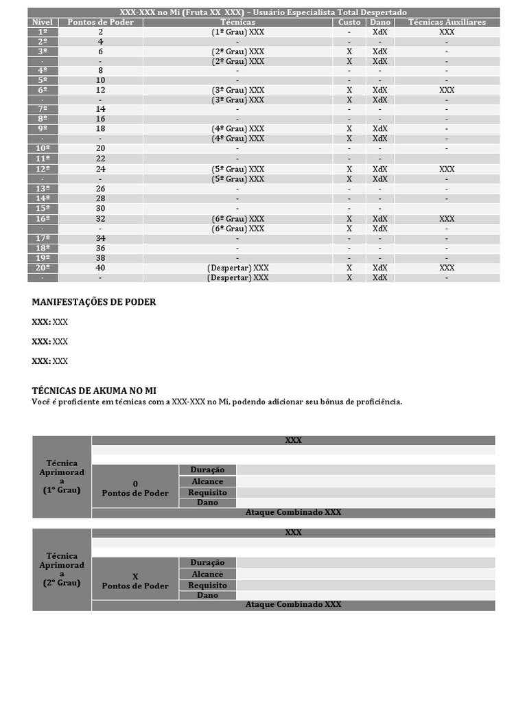 Template Akuma No Mi 1.5 Beta | PDF