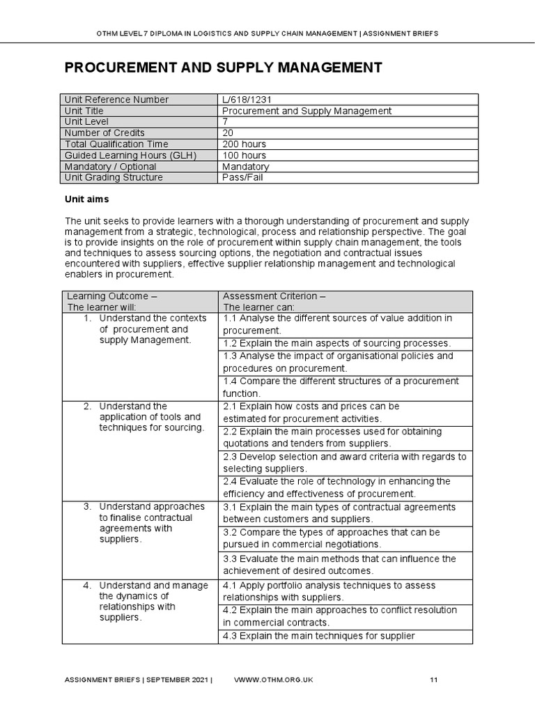 Procurement and Supply Management Batch 06 | PDF