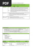 Sintaks Pembelajaran Role Playing Sosiologi | PDF