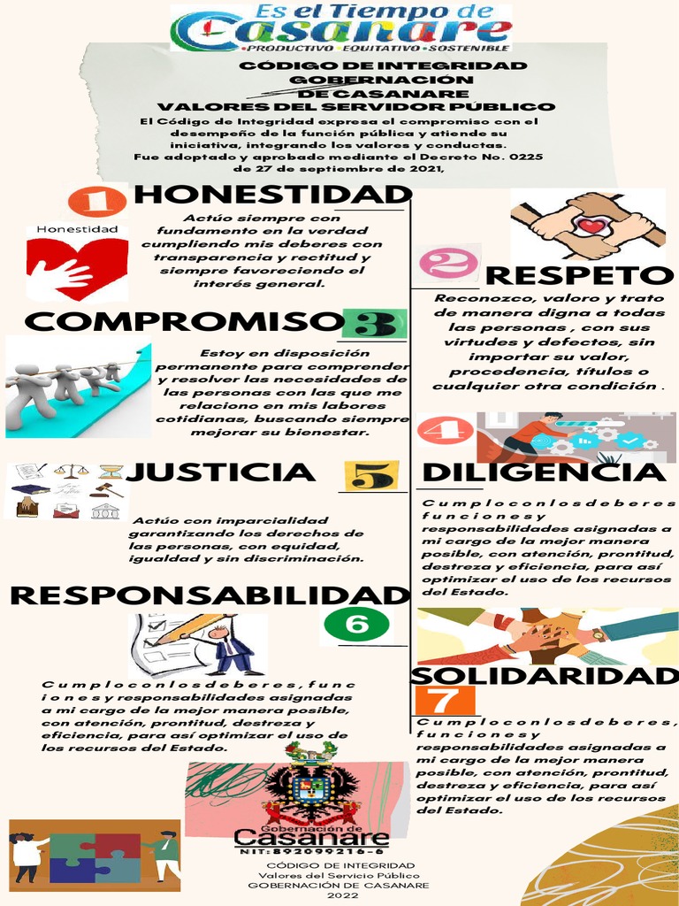 Codigo de Integridad Infografia | PDF | Justicia | Crimen y violencia
