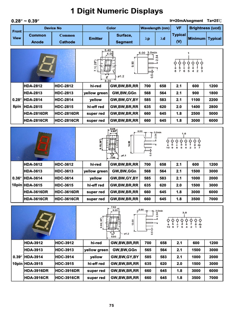 Display 7 Segmentos Buena Informacion | PDF