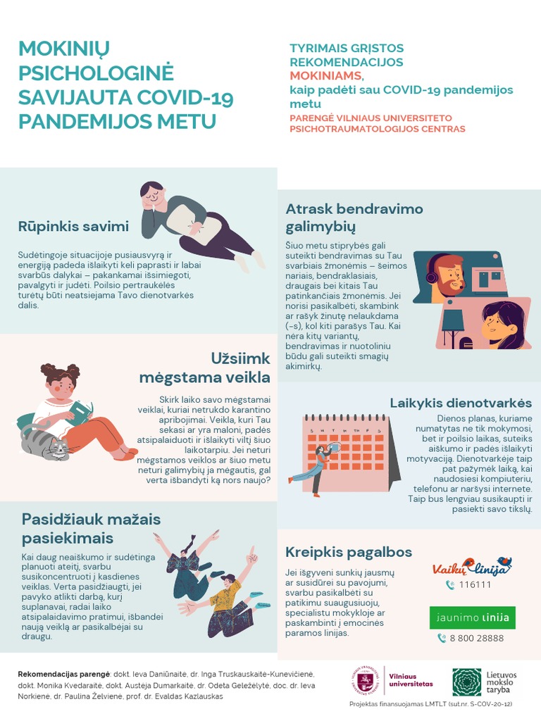 Rekomendacijos Mokiniams Plakatas | PDF