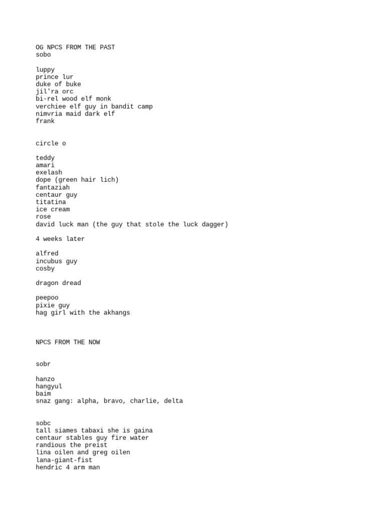 Dnd Npc Names From Og Games | PDF