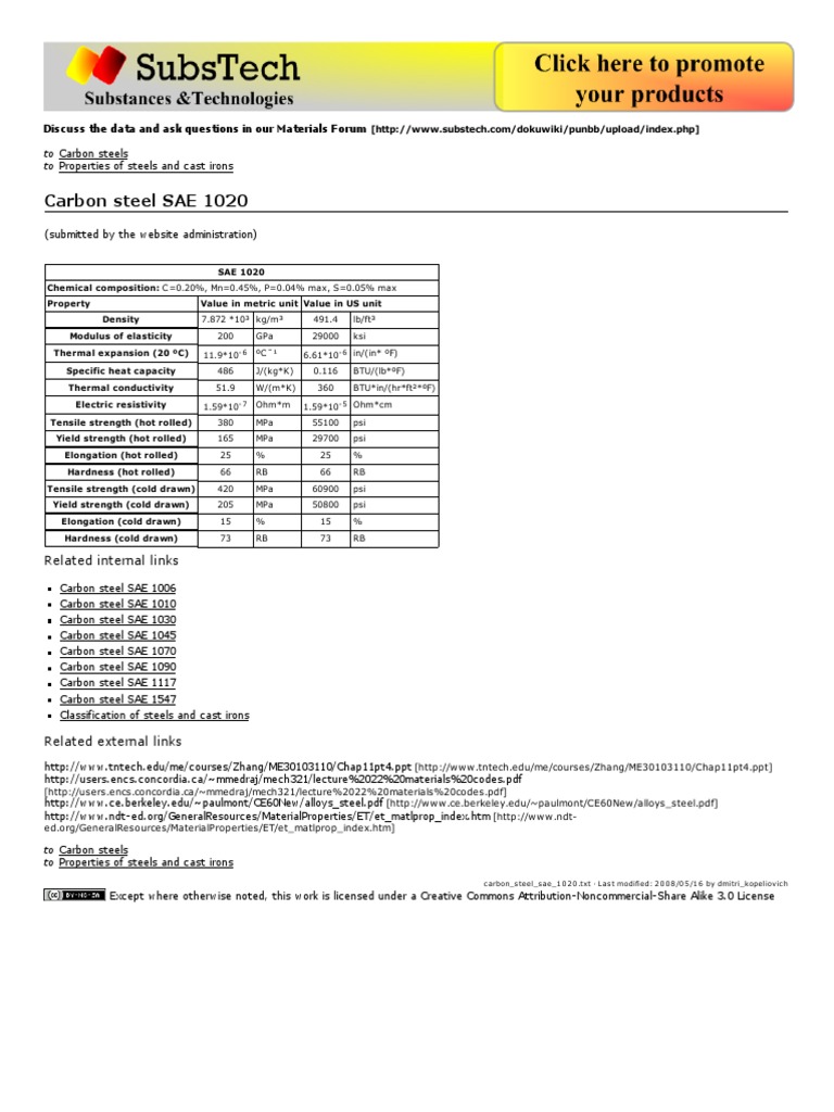 Carbon Steel 1020 | PDF | Strength Of Materials | Steel