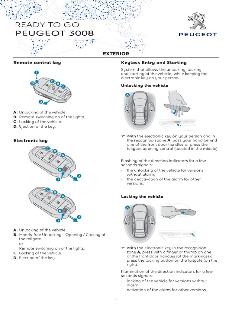 3008 Guide | PDF