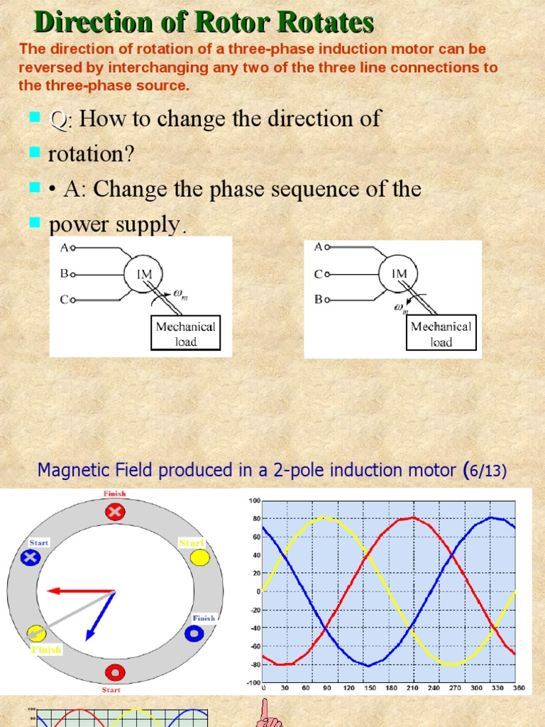 Reversing of Three Phase Induction Motor | PDF