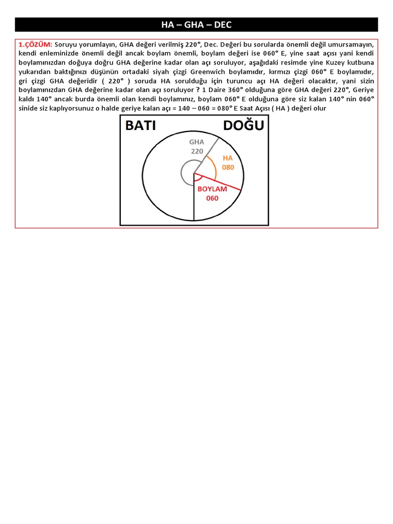 29.bölüm HA GHA DEC | PDF