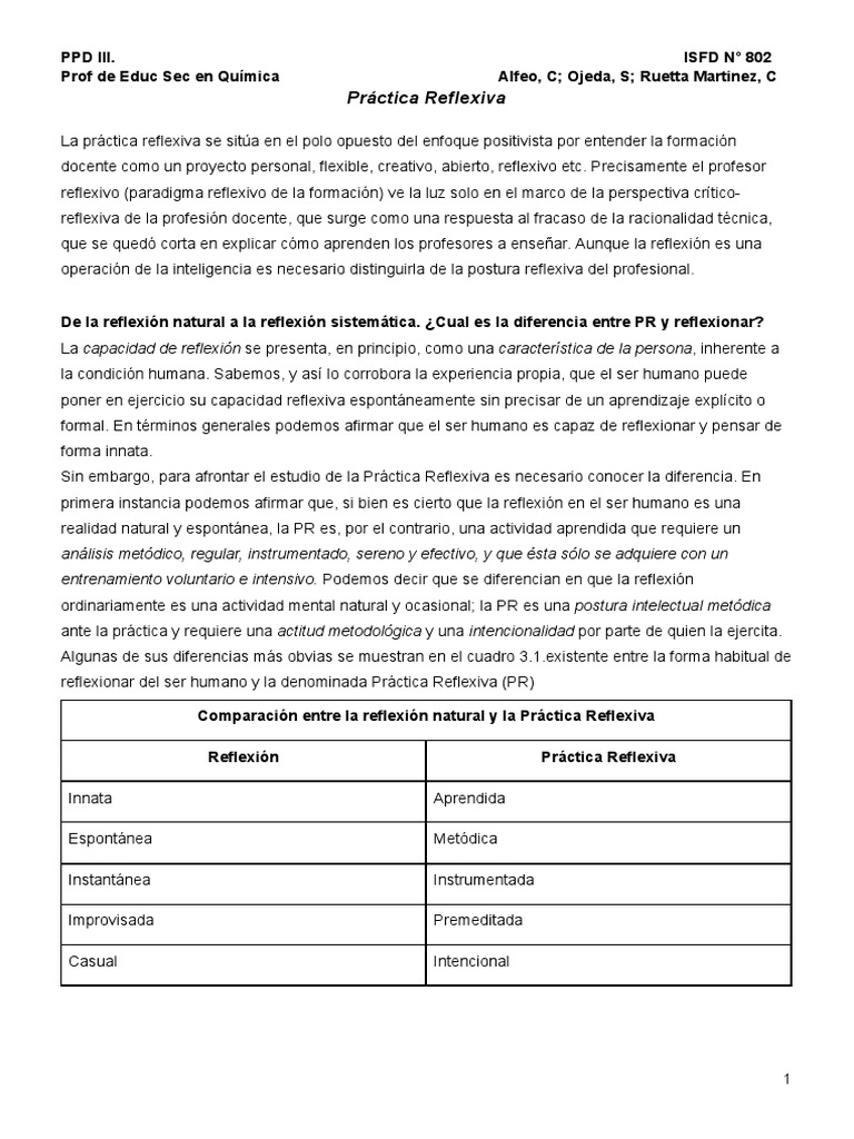 Practica Reflexiva | PDF | Maestros | Aprendizaje