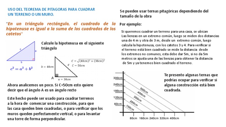 Cuadrar Terrenos con Pitágoras | PDF